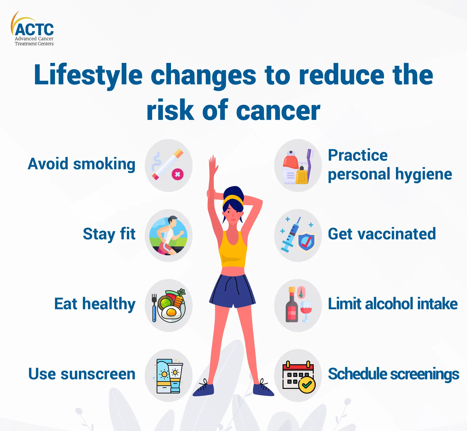 Prostate Cancer Prevention Tips: How to Reduce Your Risk with Lifestyle ...